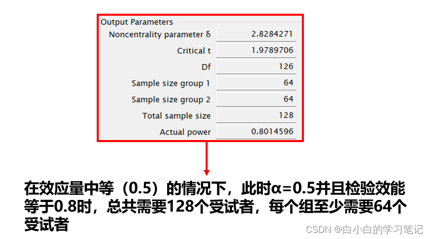 G*Power使用方法详解，总结不易啊！！！！_gpower-CSDN博客