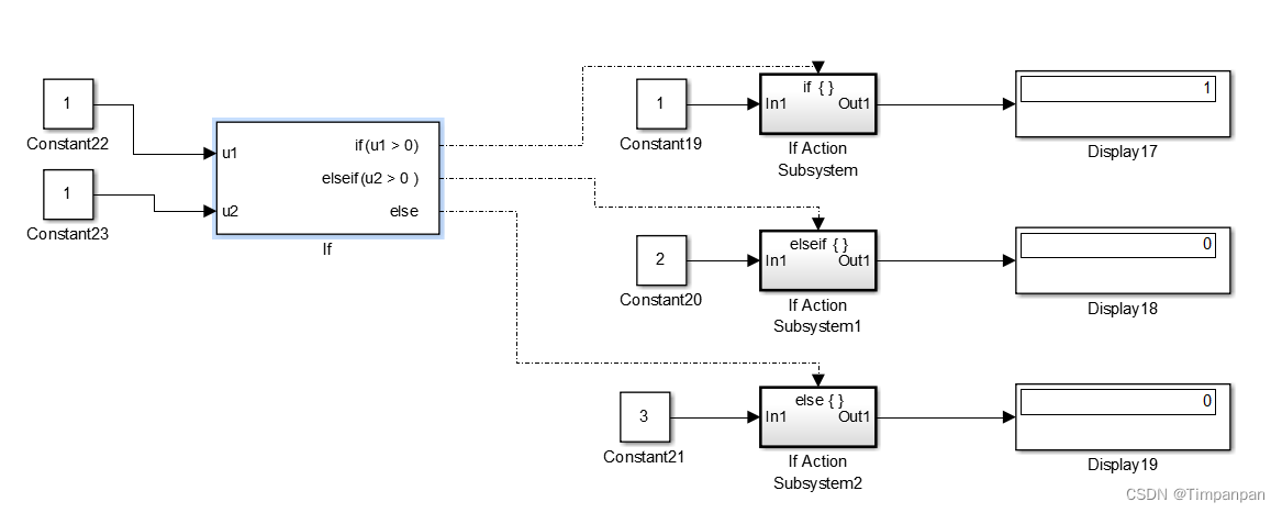 simulink if 模块用法_simulink if else模块-CSDN博客