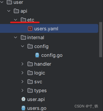 【Go-Zero】[error] failed to initialize database, got error Error 1045 (28000):报错解决方案-CSDN博客