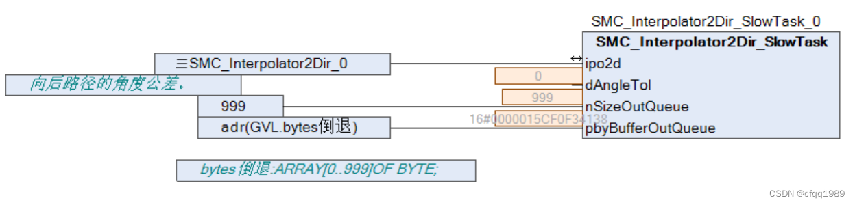 codesys【CNC】SM3_CNC,数控，G代码解析_codesys cnc-CSDN博客