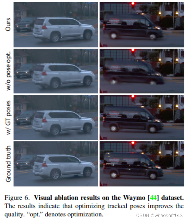 Street Gaussians-CSDN博客
