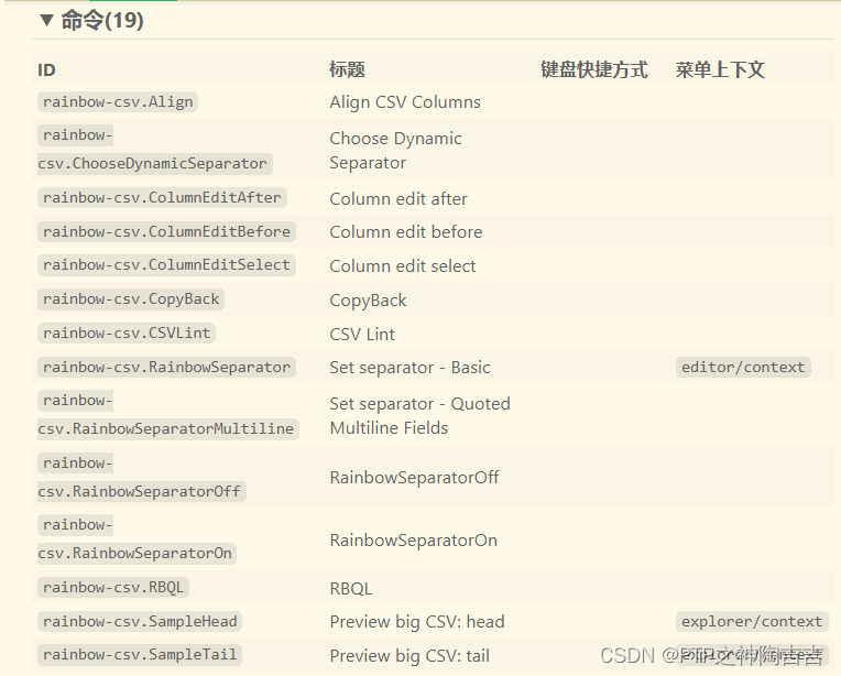 在vs code中如何使用Rainbow CSV插件生成表格-CSDN博客
