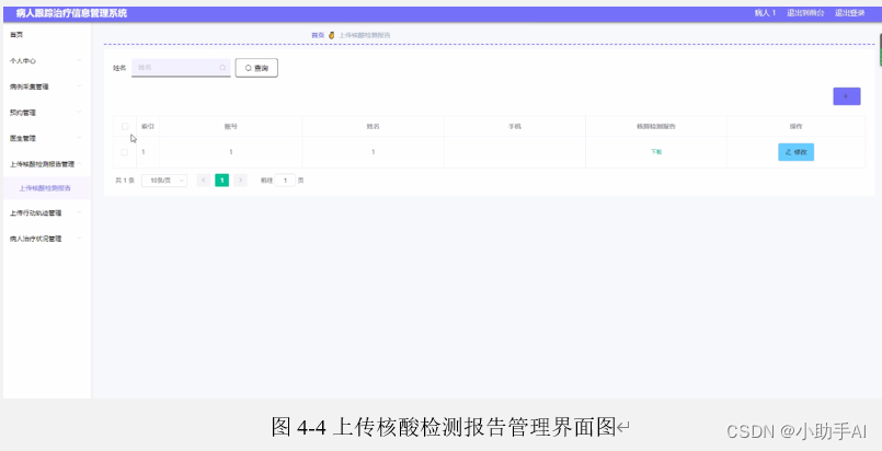 4.病人跟踪治疗信息管理系统|基于SSM 框架+vue+ Mysql+Java+B/S架构技术(可运行源码+数据库+开发文档+lw)病人管理 ...