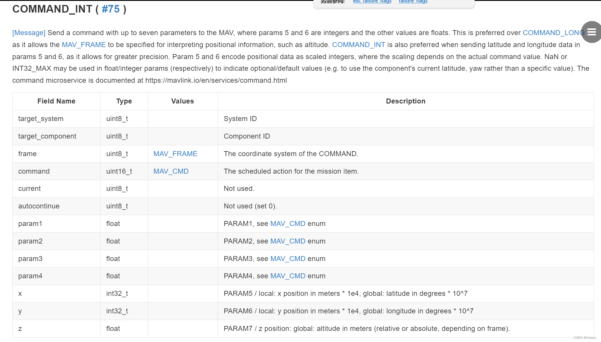 【PX4与QGC通信----Mavlink学习笔记】_pix4 mavlink-CSDN博客