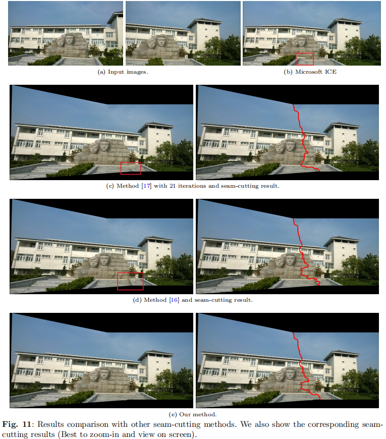 （阅读笔记arXiv2023）Seam-guided local alignment and stitching for large parallax images-CSDN博客