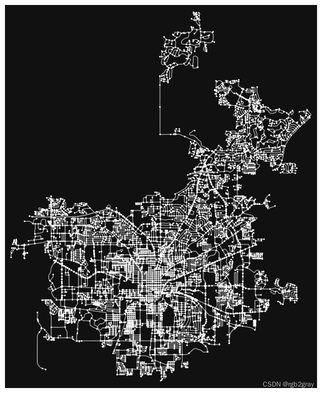 Spatial Data Analysis（二）：网络分析_组合中心性-CSDN博客