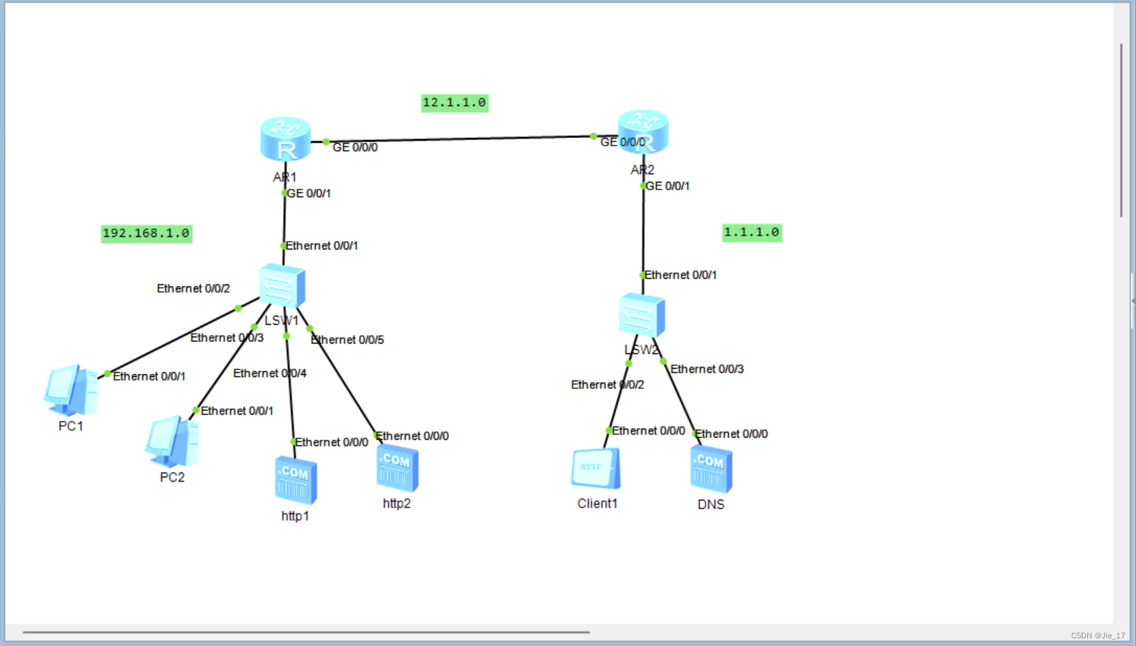 nat实验报告-CSDN博客