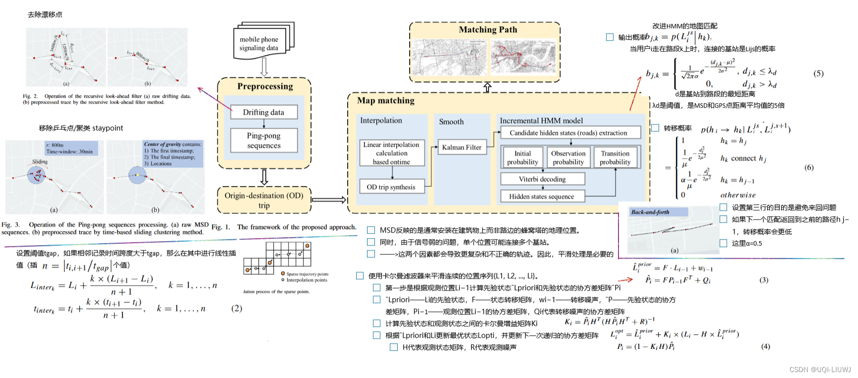 论文笔记：Accurate Map Matching Method for Mobile Phone Signaling Data Under ...