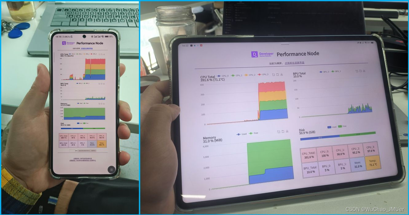 为RDK系列量身打造的Web性能监测工具 - Performance Node！_rdk x5-CSDN博客
