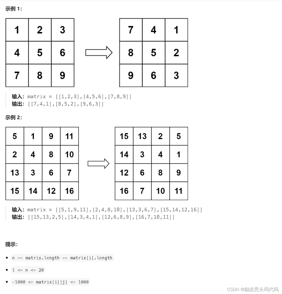 力扣算法题 旋转图像（辅助矩阵） Csdn博客 