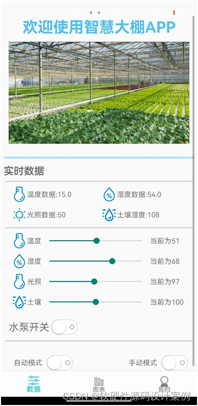 基于stm32农业大棚(广域网)物联网嵌入式软硬件开发单片机毕业源码案例设计stm32项目开发案例 源码 Csdn博客