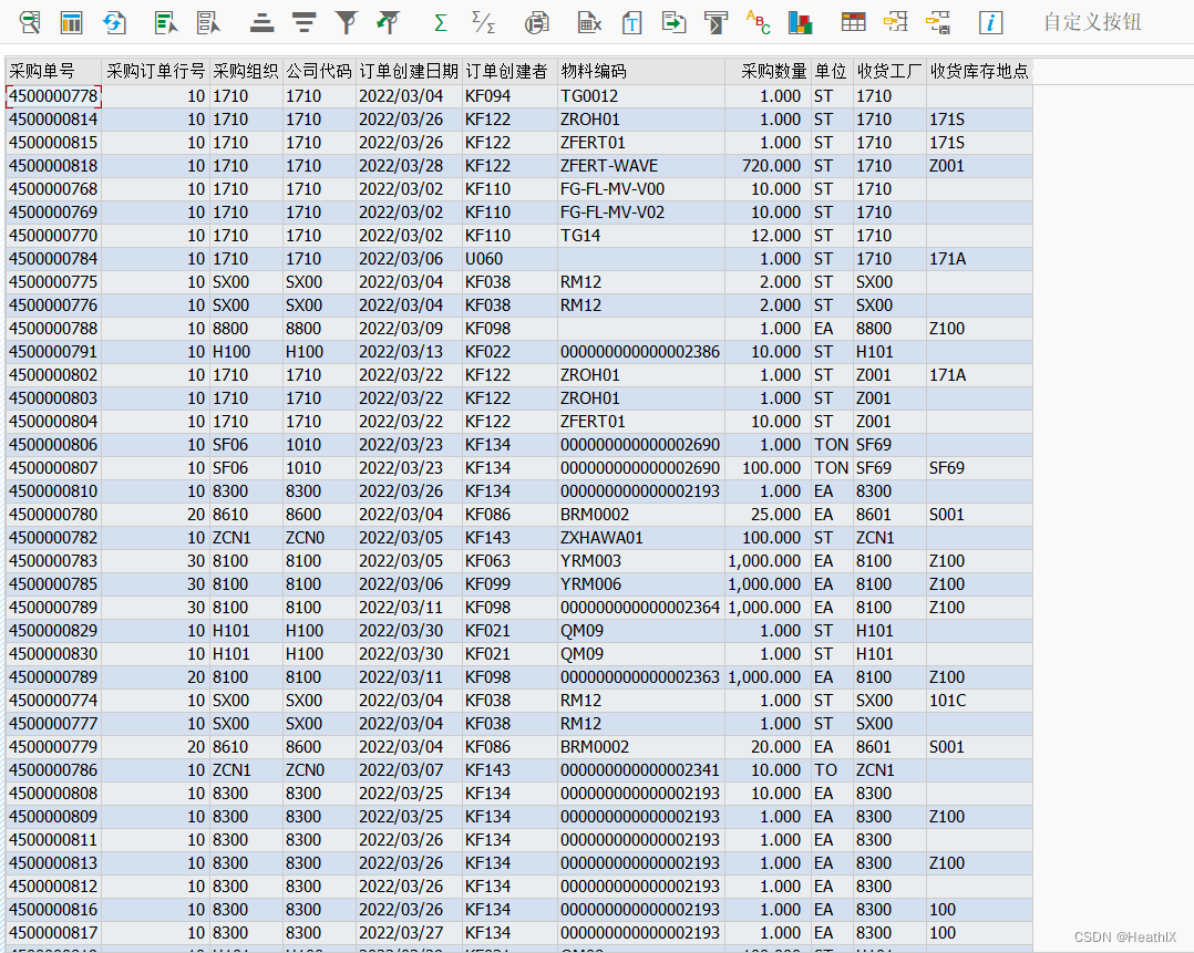 ABAP - Function ALV 04 自定义按钮_abap alv自定义按钮-CSDN博客