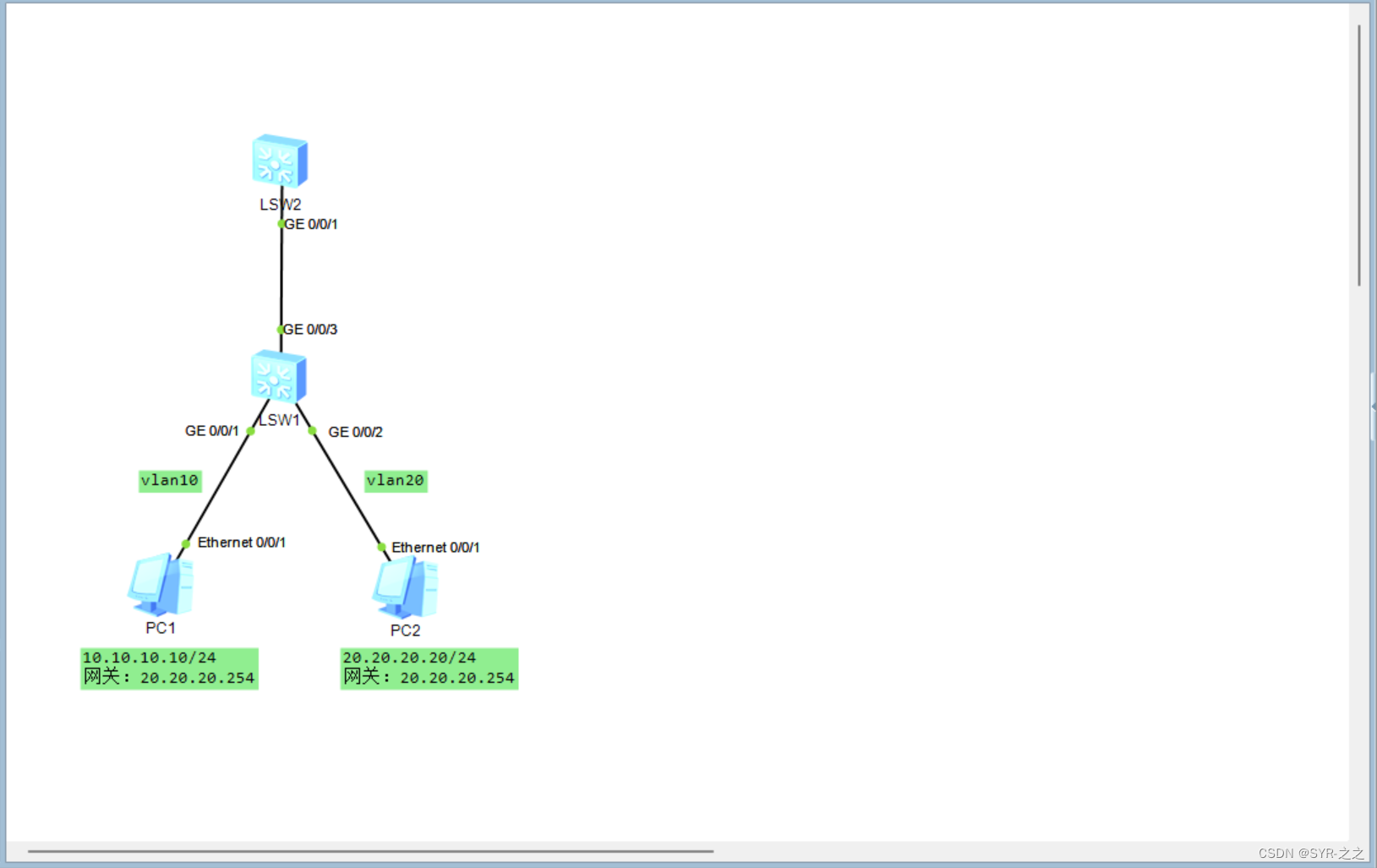 小白自学录 — ensp数通_energy-efficient-ethernet在ensp-CSDN博客