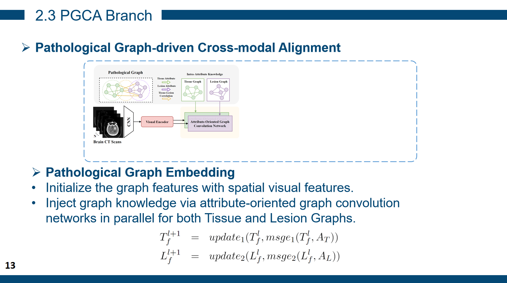 EMNLP 2023 - Pathological Graph-driven Cross-modal Alignment for Brain CT Report Generation ...