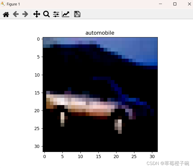 CIFAR-10数据集详解与可视化_cifar10可视化-CSDN博客