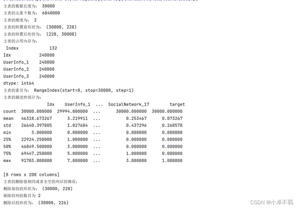 【python】实验三pandas统计分析基础pandas统计分析基础 实验 Csdn博客