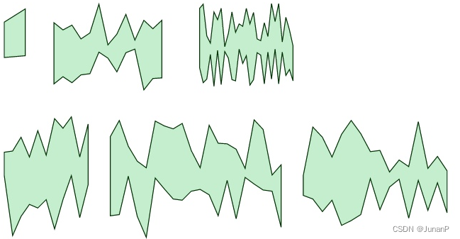 Clipper2 Parallelism (OpenMP + CUDA) Study_clipper2 并行-CSDN博客