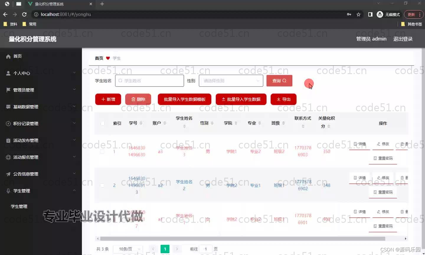基于springbootmysqlssmvuejs的量化积分管理系统附论文 Csdn博客 8254