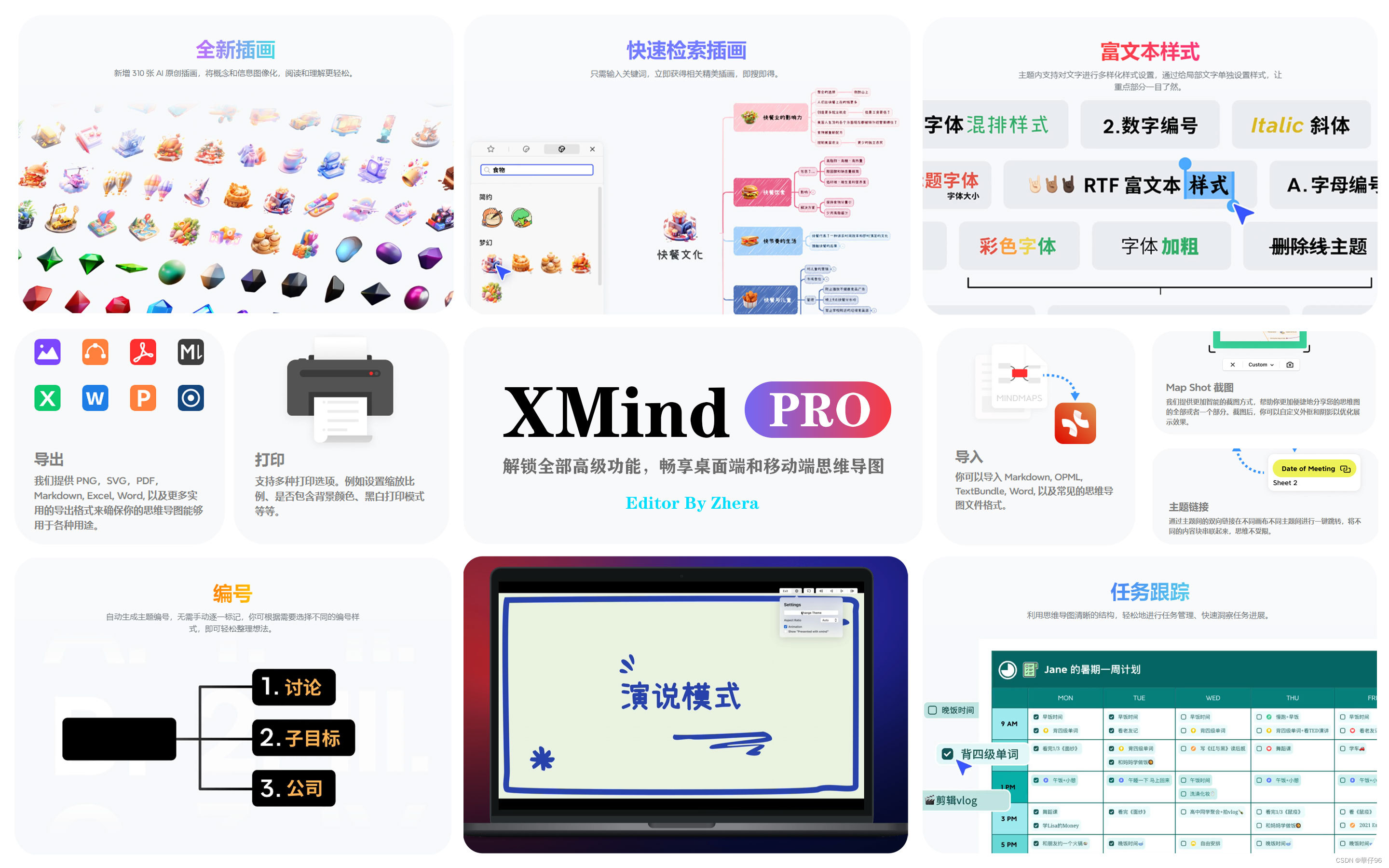 XMind PRO 2024_xmind pro 2024 pro版-CSDN博客