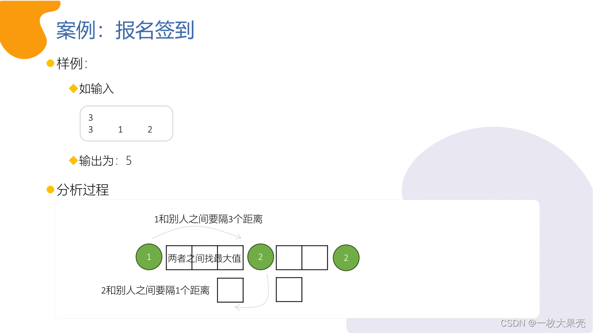 C信奥教学ppt：基础算法之模拟算法c模拟算法ppt Csdn博客