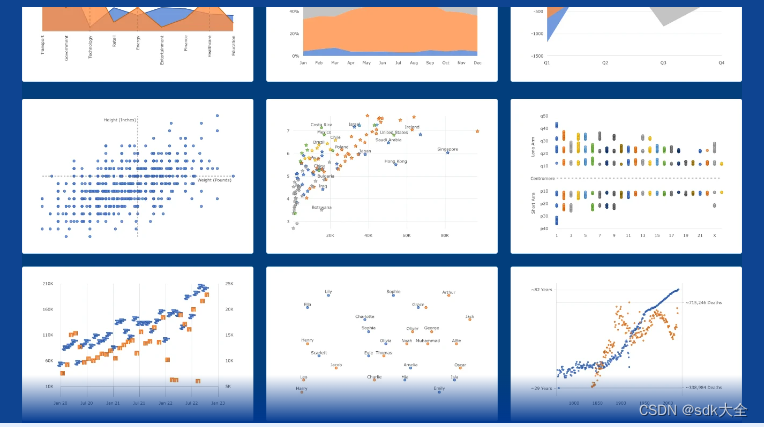 AG Charts JavaScript 9.0 Crack_agcharts-CSDN博客