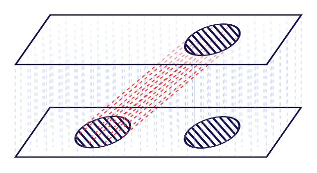 Pytroch光流基础（forward_flow、backward_flow、遮挡掩码 occlusion mas、光流warp、forward-backward consistency ...