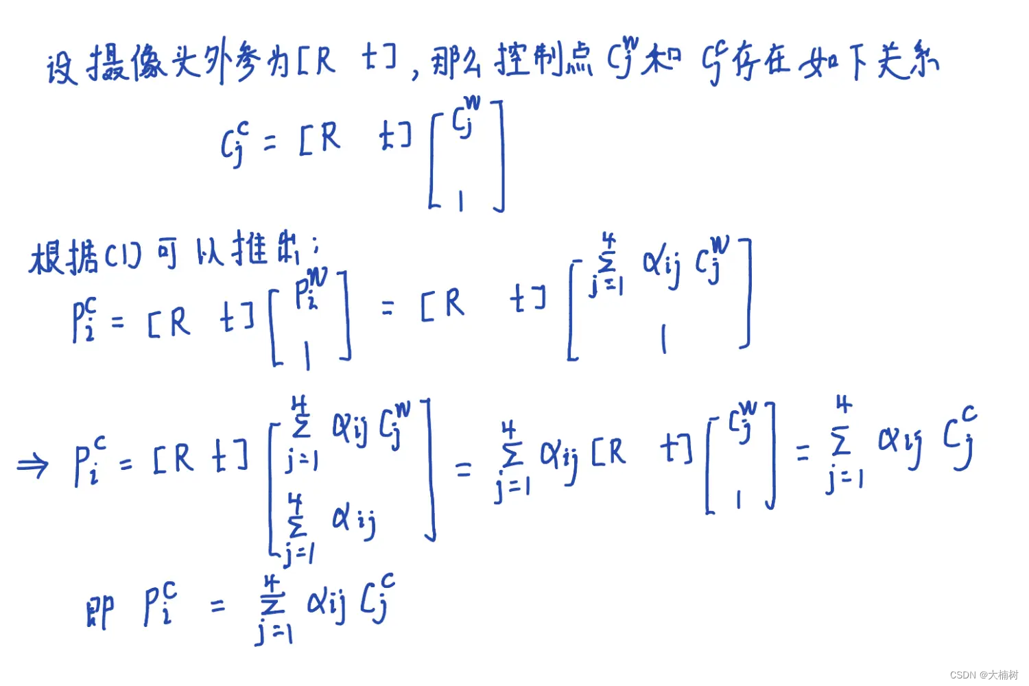 PnP算法详解_pnp 算法-CSDN博客