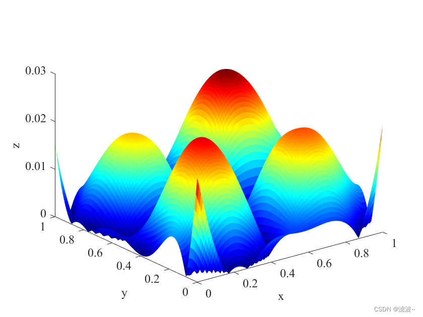 （一）MATLAB绘图-基础知识及常用绘图_matlab科研绘图-CSDN博客