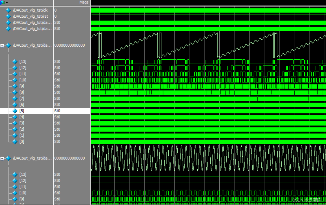 quartus II 与AD9767（双路14位输出）的fpga主要代码，测试代码，matlab调幅度代码以及遇到的问题。_ad9765输出频率-CSDN博客