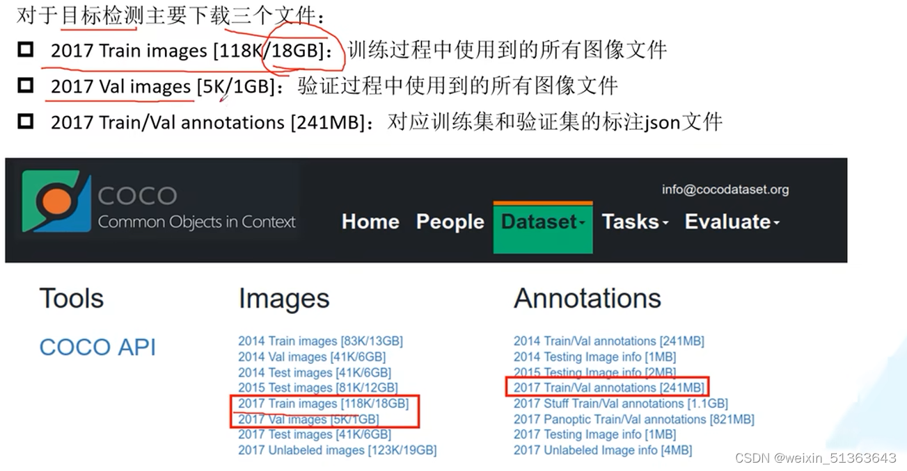 目标检测前言（认识评价指标、PASCAL VOC2012数据集、Microsoft COCO数据集、非极大值抑制）_voc2012coco数据集-CSDN博客