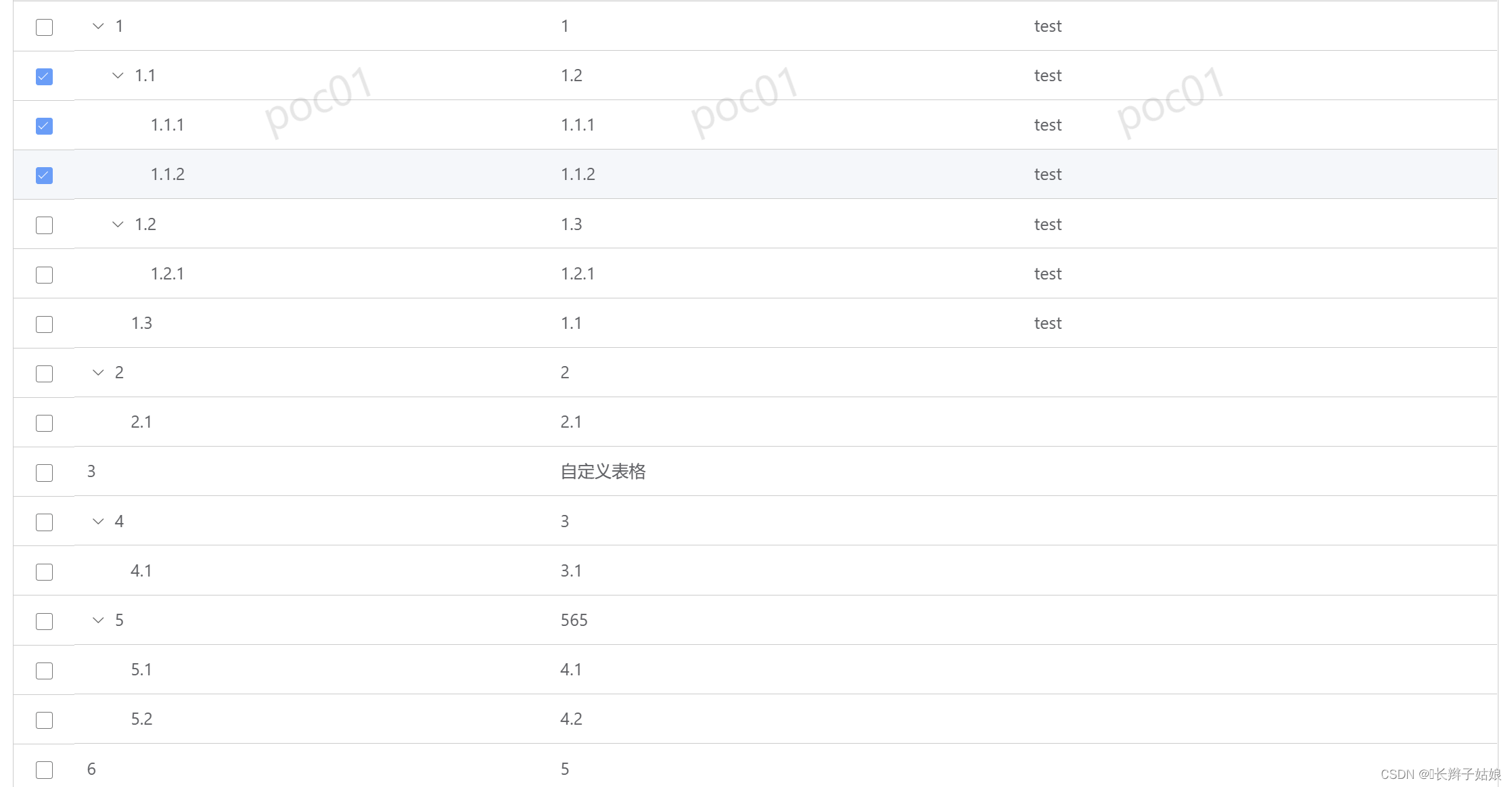Vue项目实现表格树全选,子级全部选中默认勾选父级,子级取消,父级取消勾选avue树形表格全选 Csdn博客