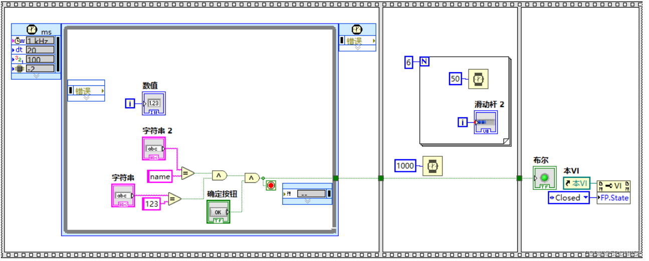 LabVIEW labview 登录界面程序开发-CSDN博客