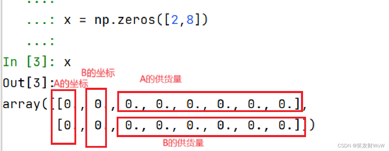 数学建模通过模拟退火算法求解供货与选址问题：问题二（python代码实现）用python工地选址 Csdn博客