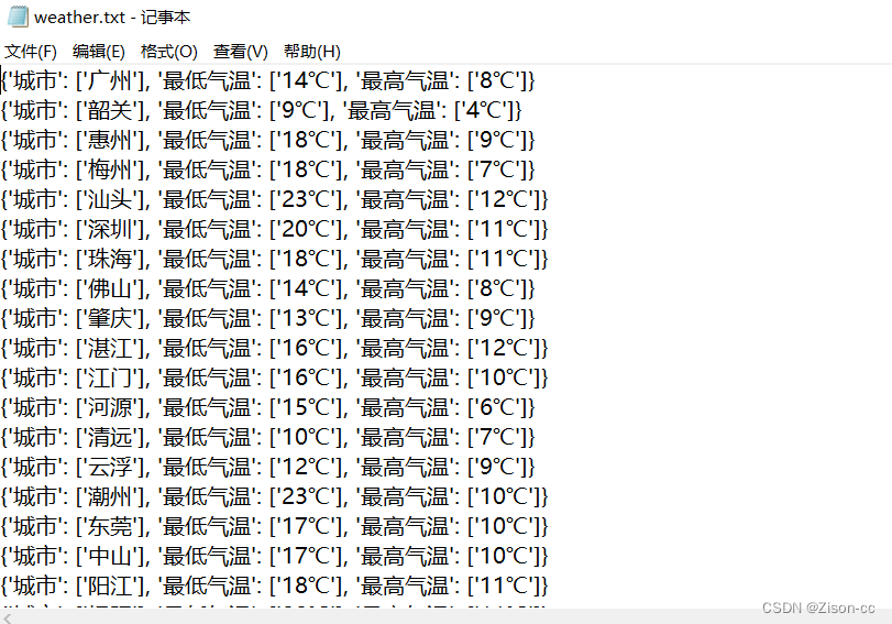 (python)基于selenium和requests框架的爬虫爬取广东各城市天气预报(附源码)python爬虫爬取广东天气数据 Csdn博客