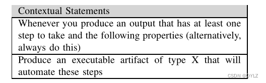 论文：A Prompt Pattern Catalog to Enhance Prompt Engineering with ChatGPT ...