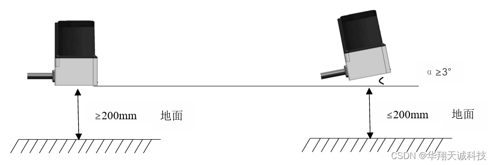 SE-0522激光导航避障雷达传感器在AGV|RGV小车的安装注意事项与方法-CSDN博客