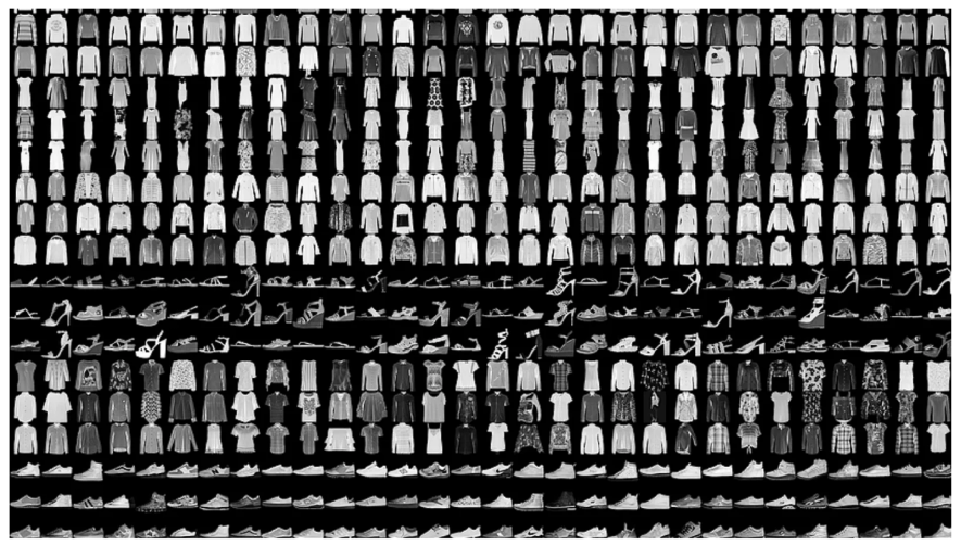 使用tensorflow构建神经网络：使用 Tensorflow 进行 Fashion Mnist 服装分类利用tensorflow识别