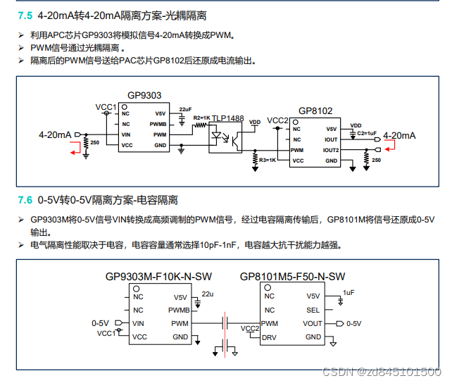 隔离4-20ma转PWM_4-20ma转pwm输出-CSDN博客