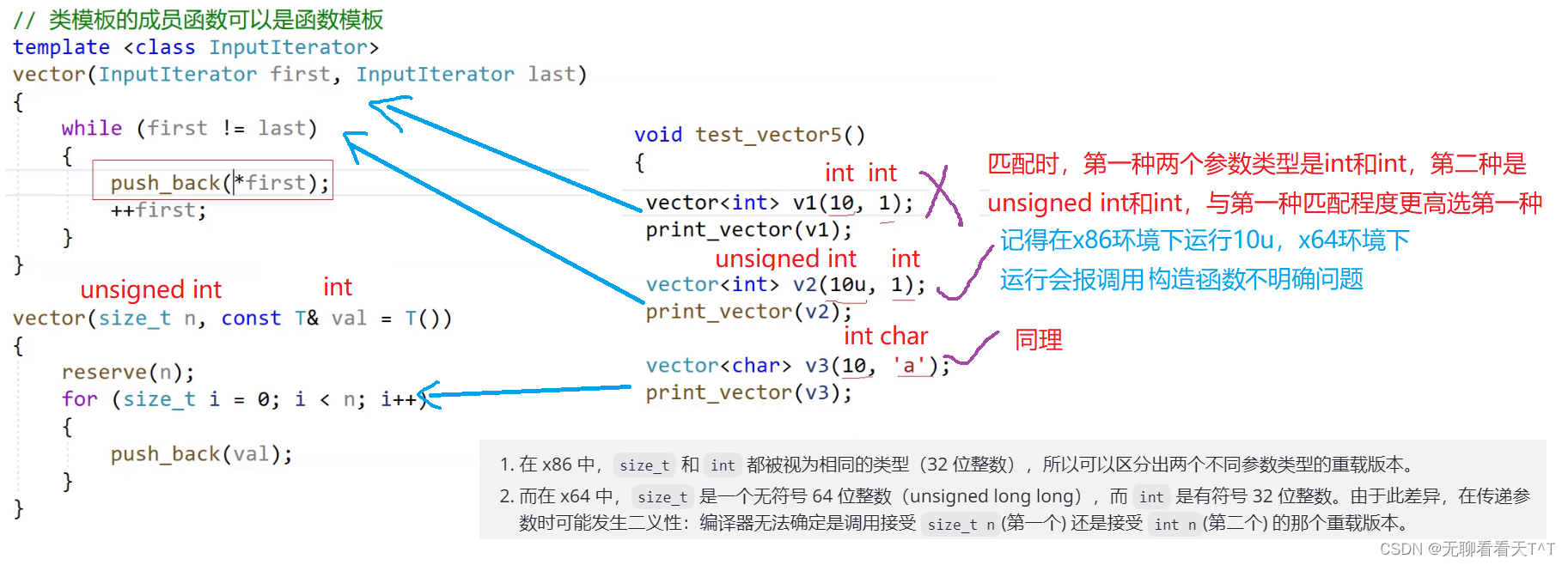 STL的vector(一)：常见操作 && 模拟实现-CSDN博客