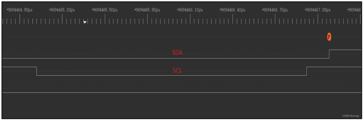 基于 EEPROM 通信的 I2C 总线锁死解决方法_i2c总线锁死-CSDN博客