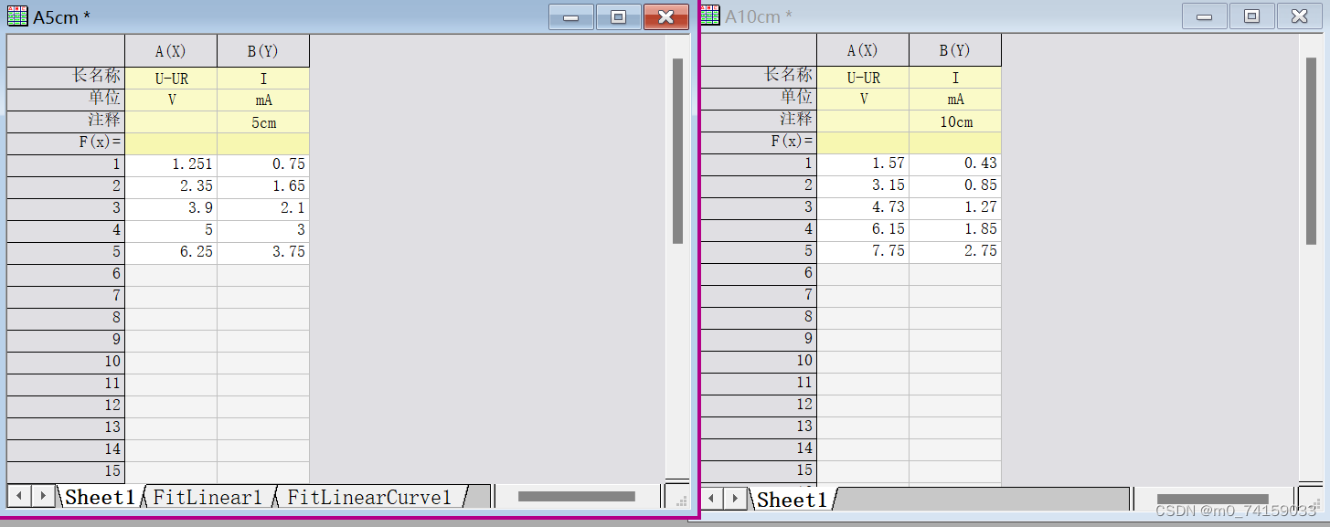 origin简易绘图_origin excel-CSDN博客