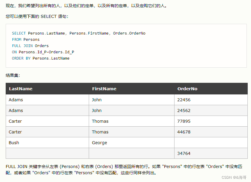 Sql 语法——full Join(表数据全连接)sql Full Join Csdn博客