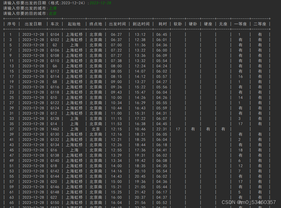 使用Python 12306抢票脚本-CSDN博客