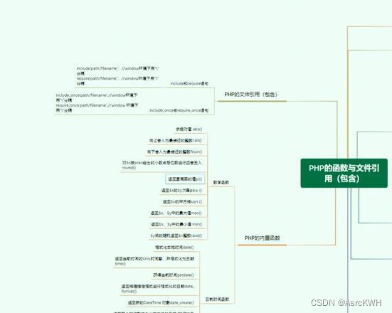 PHP开发中strip_tags函数的使用方法及常见问题解析_php striptags-CSDN博客