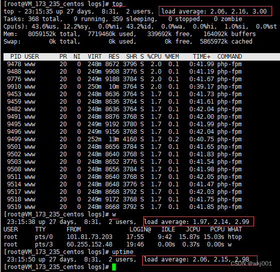 Linux 平均负载 Load Average 详解_linux load average-CSDN博客