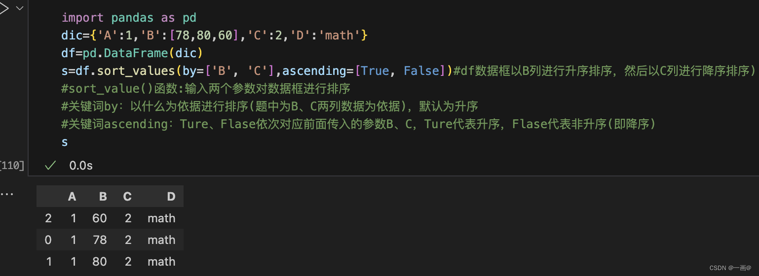 Pandas库的使用：基本的创建数据框练习dataframe基本练习 Csdn博客