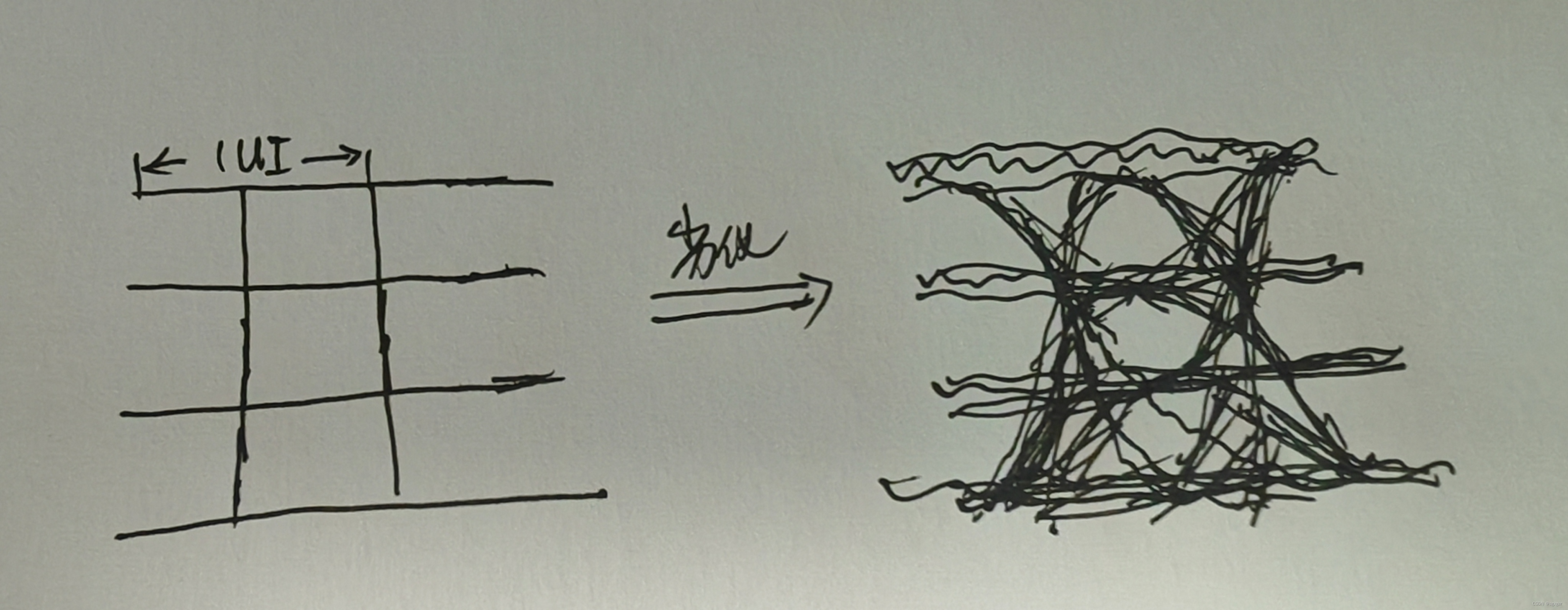 时钟，NRZ/PAM4信号，眼图的关系_nrz眼图-CSDN博客