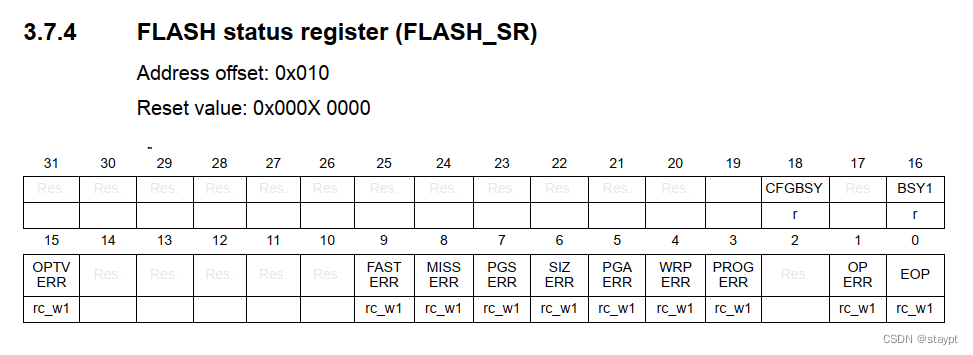 STM32G0-内部flash读写驱动[寄存器版]_stm32g0 flash-CSDN博客