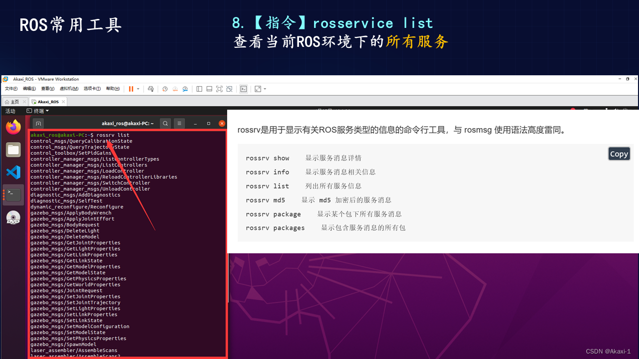 4.第四次课—ROS进阶【ROS智能车-自动驾驶入门与实战】科创竞赛兴趣班 | 自动驾驶技术| ROS常用工具| launch文件|TF坐标变换|navigation|move_base ...