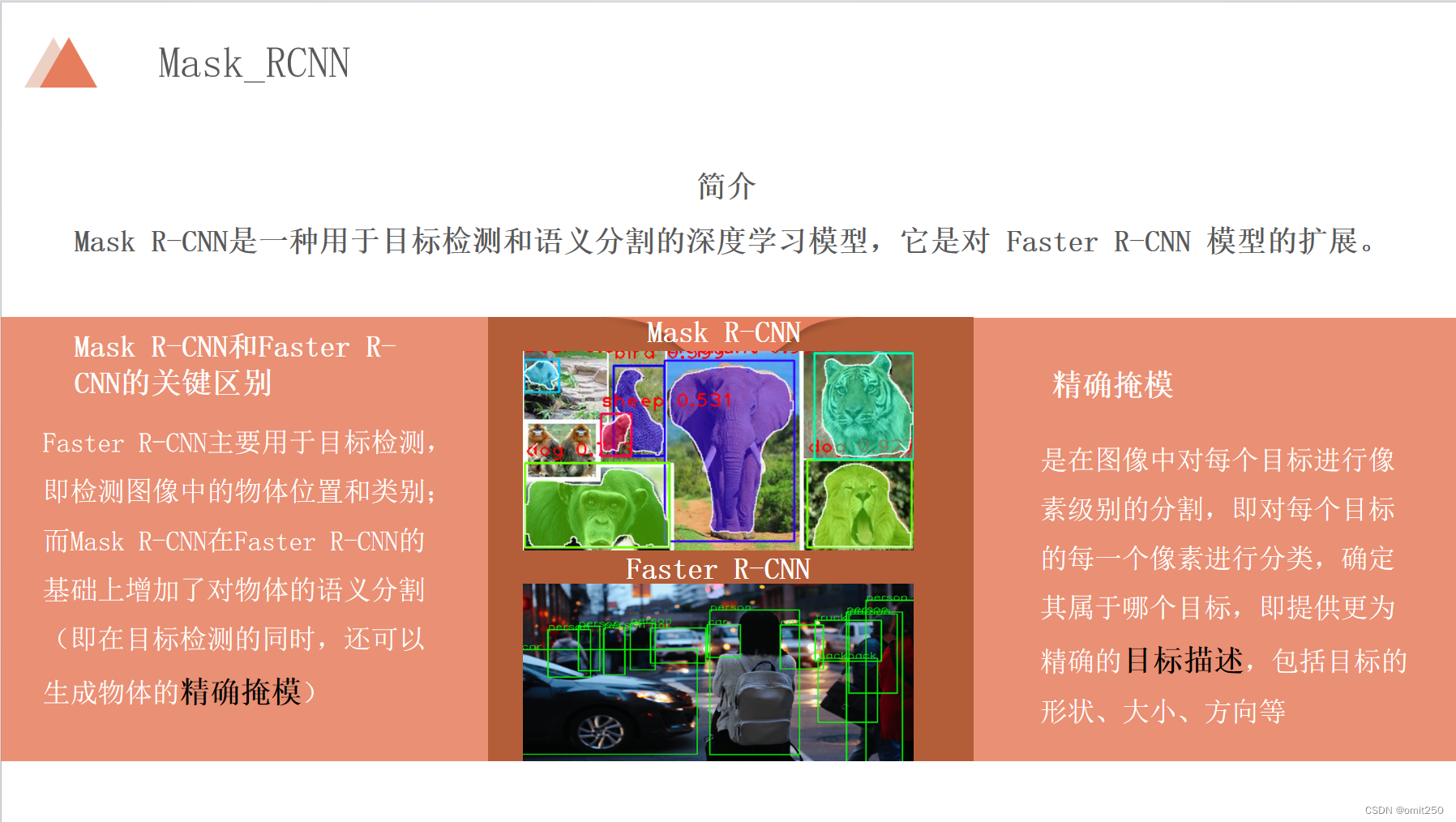 Mask R-CNN和Faster R-CNN的区别（简述）_maskrcnn和faster rcnn区别-CSDN博客
